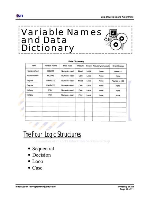 4 introduction to programming structure