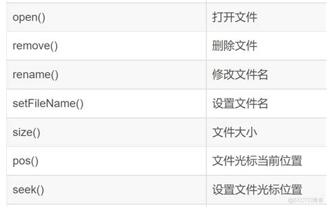 Qt读取二进制文件五个板栗的技术博客51cto博客