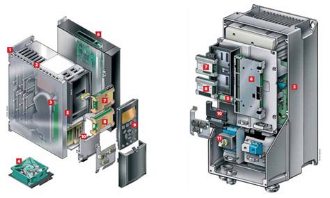 Biến Tần Danfoss Vlt Automation Drive Fc 302 Thiết Bị Điện Công Nghiệp