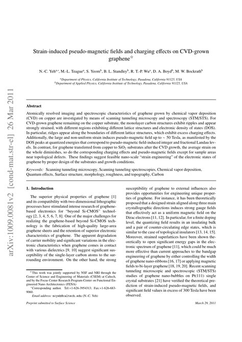Pdf Strain Induced Pseudo Magnetic Fields And Charging Effects On Cvd Grown Graphene