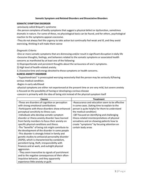 Reviewer Chapter 6 Somatic Symptom And Related Disorders And Dissociative Disorders Somatic