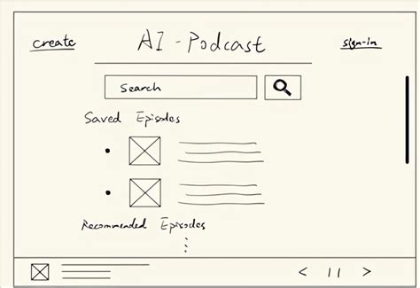 Ai Podcast Team 2 Ai Podcast Team 2