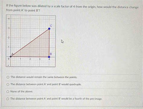 Solved If The Figure Below Was Dilated By A Scale Factor Of 4 From The