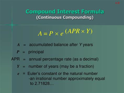 Ppt Mastering Compound Interest A Complete Guide To Financial Growth