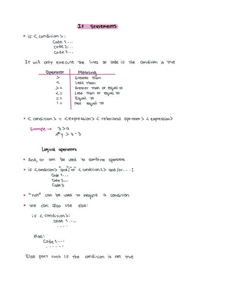 If Statements Ishan Behoora If Statements If Conditions Code Code 2 Code 3 It Will Only