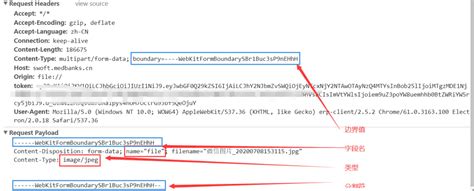 Python Multipartform Data上传图片只有file一个参数的情况 苹果芒 博客园