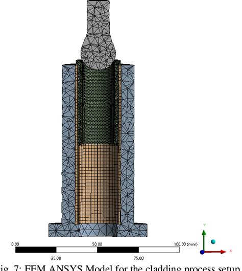 Figure 1 From Investigation Of Alcu Bimetallic Tube Cladding Process
