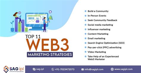 How Web3 Marketing Strategies Boost Blockchain Projects Sag Ipl Posted On The Topic Linkedin