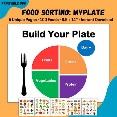 How Many Food Groups Are On Myplate At Ben Morrow Blog