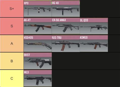 Cod Bo1 Zombies Weapons Discount Purchase