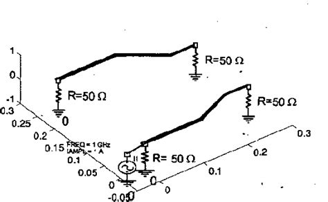 figure 1 from the fast multipole method for peec circuits analysis