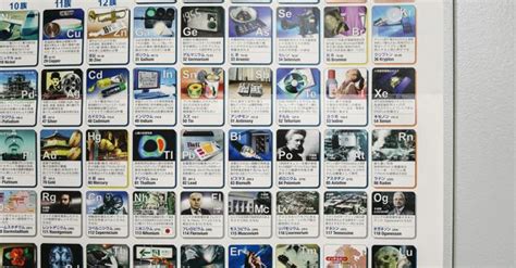 Un Element Chimic Descoperit în Transilvania A Pus România în Istoria