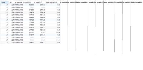 Mostrar Resultado De Dos Consultas Mysql Mysql