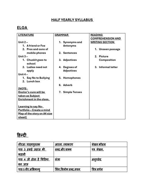 Half Yearly Syllabus Class Pdf Linguistics Grammar