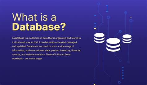 Beginner Sql Concepts For Digital Marketers Seer Interactive