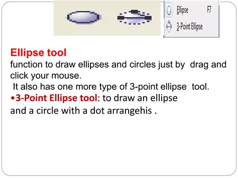 Introduction To CorelDRAW PPTX