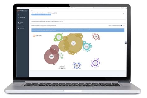 Flavours Of Text Analytics Platforms Insight Platforms Analytics Tools
