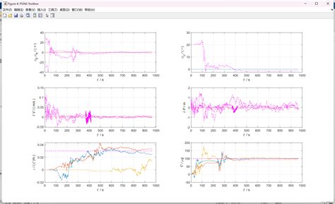 严恭敏老师psins工具箱学习笔记 6怎样调用严恭敏老师的psins Csdn博客