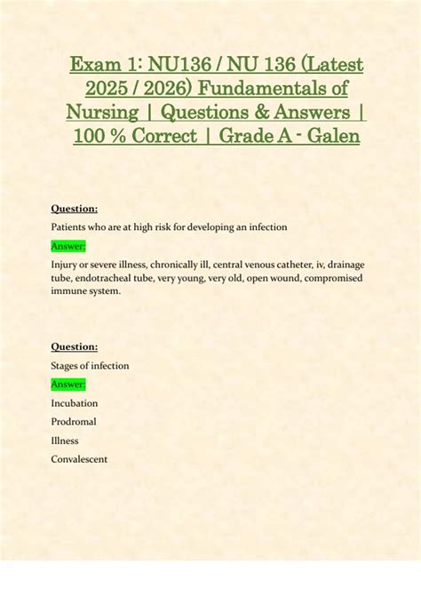 Exam 1 Nu136 Nu 136 Latest 2025 2026 Fundamentals Of Nursing Questions And Answers 100