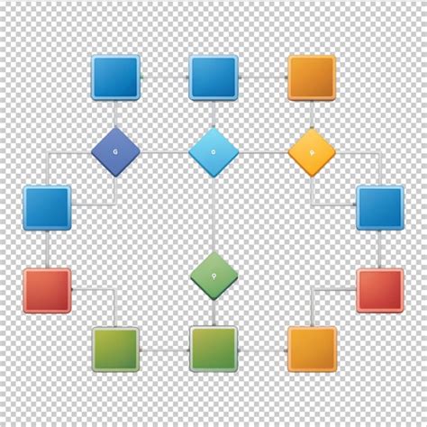 A Flowchart On White Background Premium Ai Generated Psd