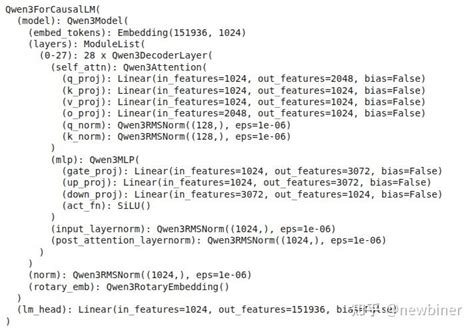 深度解读decoder Only Transformers架构的大语言模型 知乎