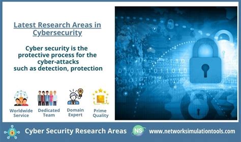 Latest 13 Interesting Cyber Security Research Areas Ideas And Topics Network Simulation Tools