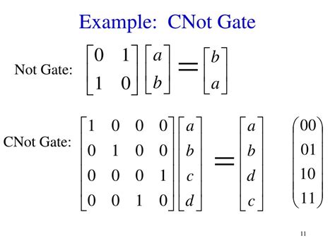 Ppt Quantum Algorithms For Moving Target Tsp Powerpoint Presentation