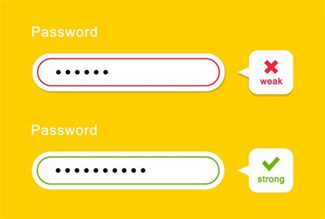 Premium Vector Password Safety Password Weak And Strong Template For