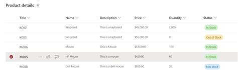 Power Automate Trigger Conditions