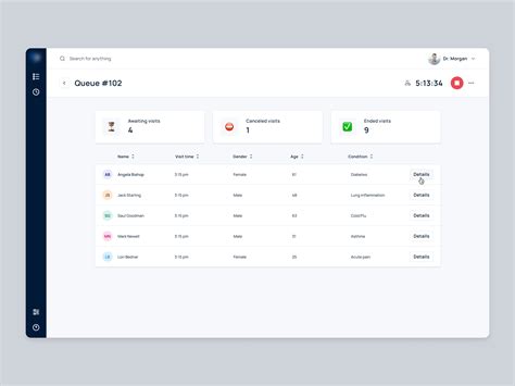 🚶 Medical Queue Management Dashboard Concept Design By Jacek Szpaczek