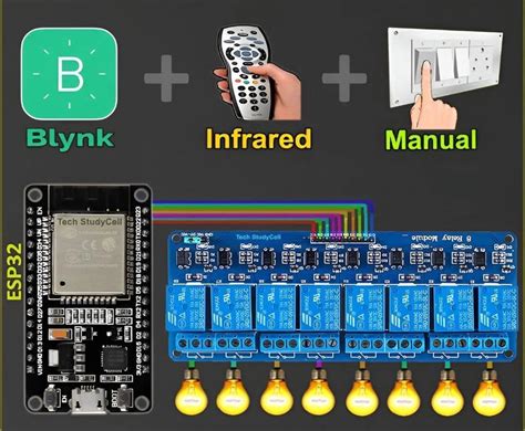 Esp32 Esp32s3 Arduino Iot Lora Lorawan Lora32 Bokfive Ahmed Samir