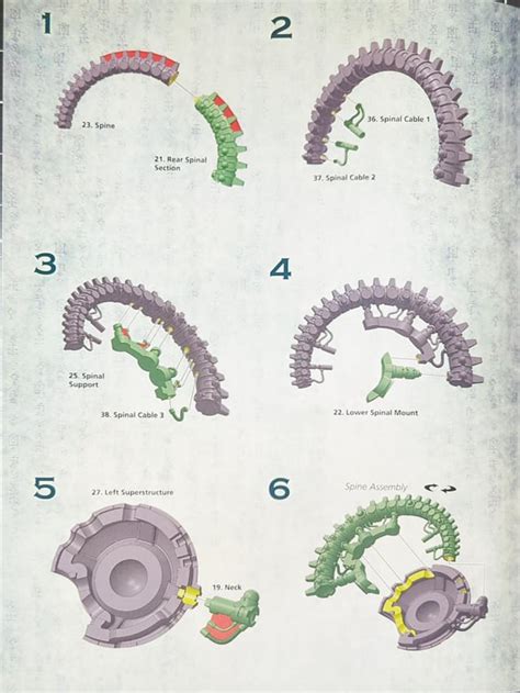 Forgeworld Necron Seraptek Heavy Construct R Warhammerinstructions