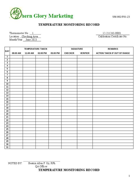 Temperature Monitoring Record Form Pdf