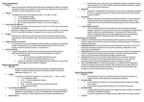 isye6414 midterm 1 cheatsheet simple linear regression definition