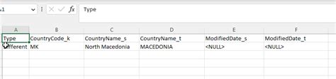 Exporting Sql Data Compare Results To Excel Voice Of The Dba