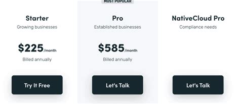 7 Best Salesforce Form Builder Apps For Data Collection