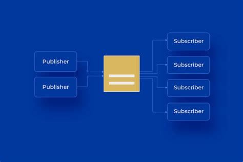 Everything You Should Know About Pub Sub JustPaste It
