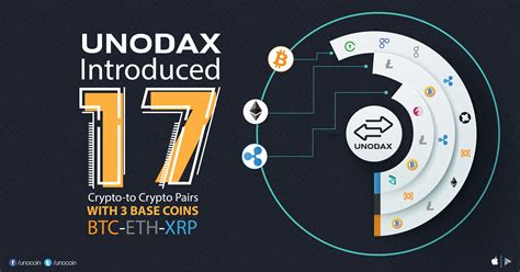 Crypto Coin Market App App That Tracks Most Of The Alternative Coins