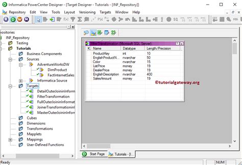 Filter Transformation In Informatica