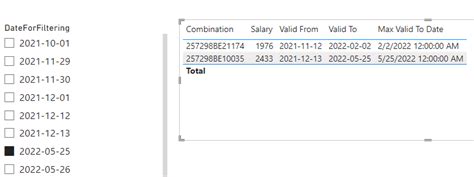 solved finding max of date from filtered rows of table vi