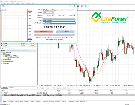 what is metatrader learn how to use this online platform in trading