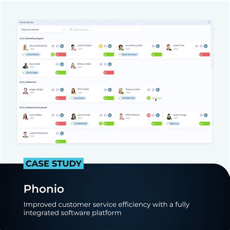 Valudio On Linkedin Healthcare Customerservice Customsoftware