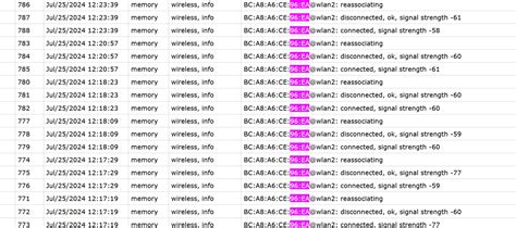 Disconnecting Wifi Clients Wireless Networking Mikrotik Community Forum