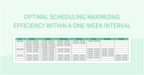 Optimal Scheduling Maximizing Efficiency Within A One Week Interval