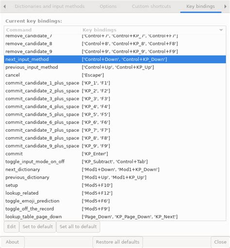 Enhancement There Should Be An Extra Option To Lock Numerals To