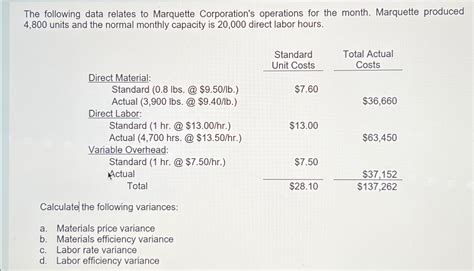 solved calculate the following a material price