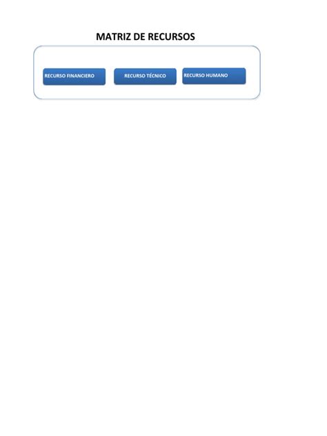 Macro Matriz De Recursos Sst 2023 Pdf Economias