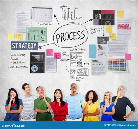 Process Action Activity Practice Procedure Task Concept Stock Image
