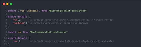 Setting Up Eslint Prettier And Airbnb Style Guide In React 18 With