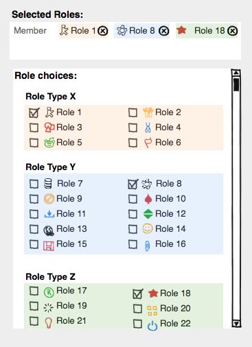 Scrollbars Should I Avoid Using A Scrolling Div User Experience